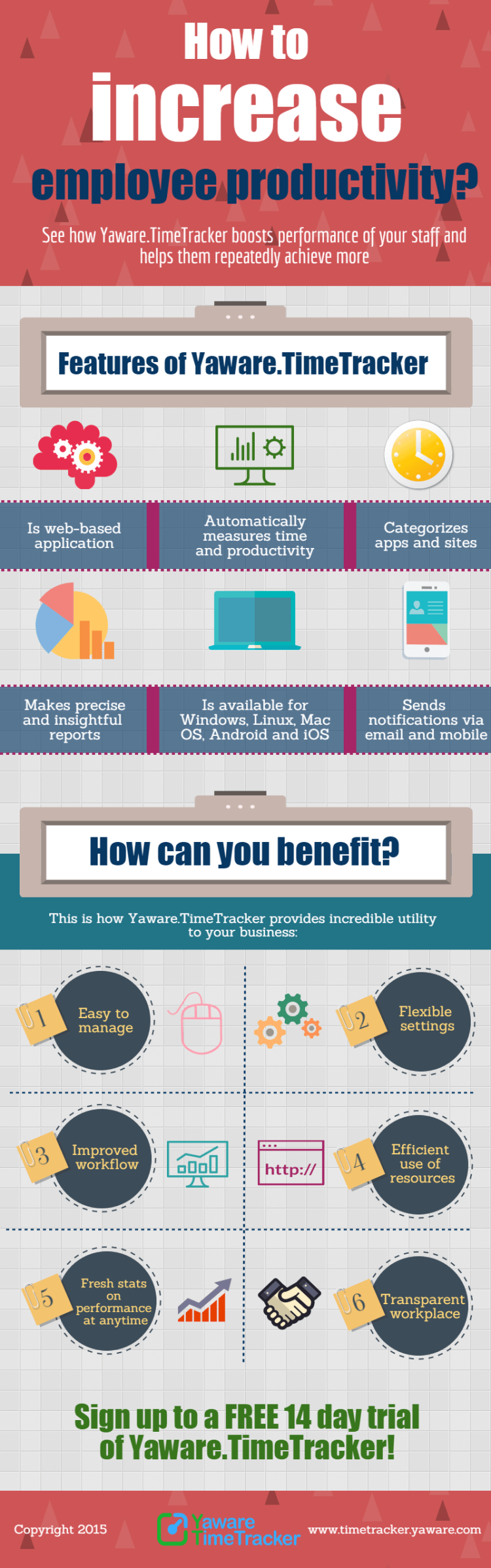 How to increase employee productivity [Infographic] | Yaware Blog