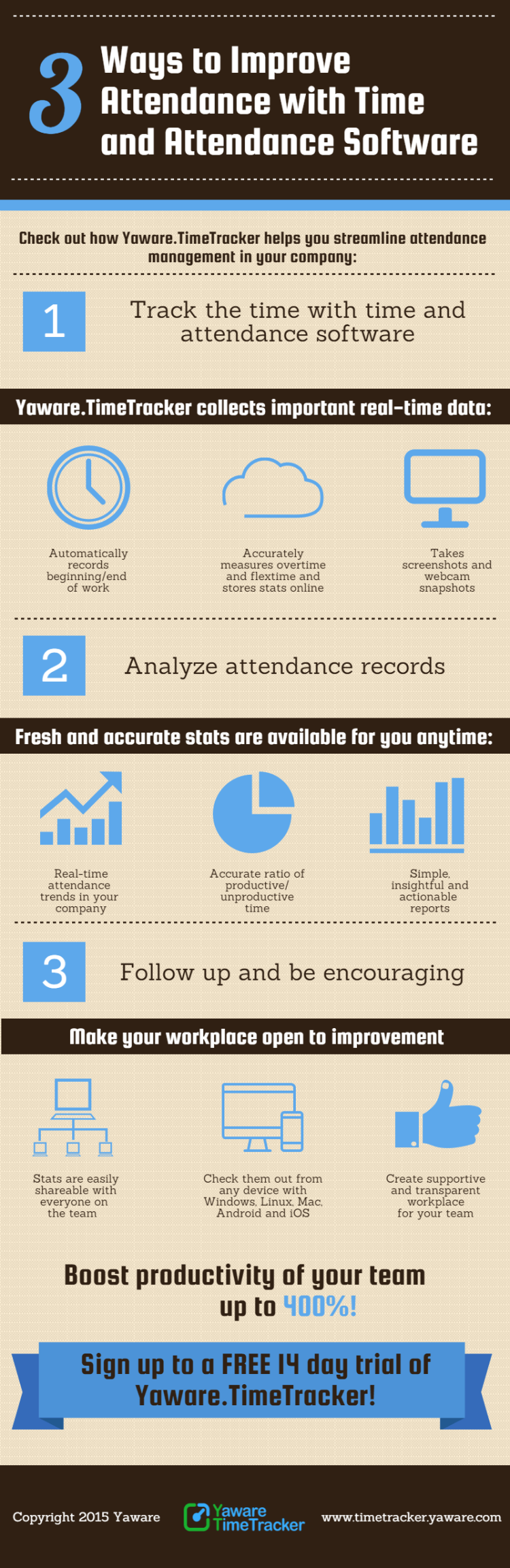 3 Ways to Improve Attendance with Time and Attendance Software - Yaware ...