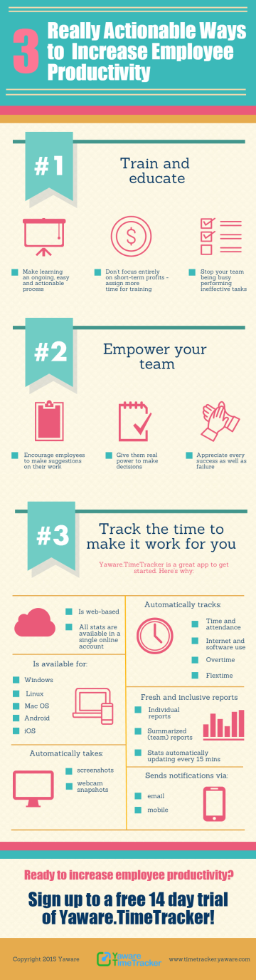 3 Really Actionable Ways to Increase Employee Productivity [Infographic ...