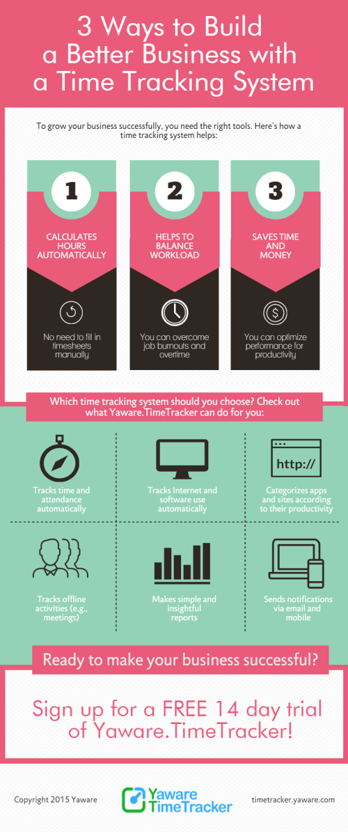 3 Ways to Build a Better Business with a Time Tracking System ...