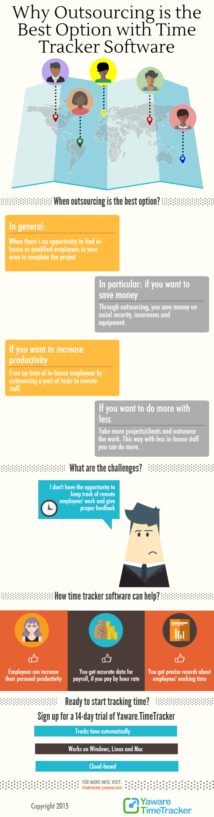 [Infographic] Why Outsourcing is the Best Option with Time Tracker ...